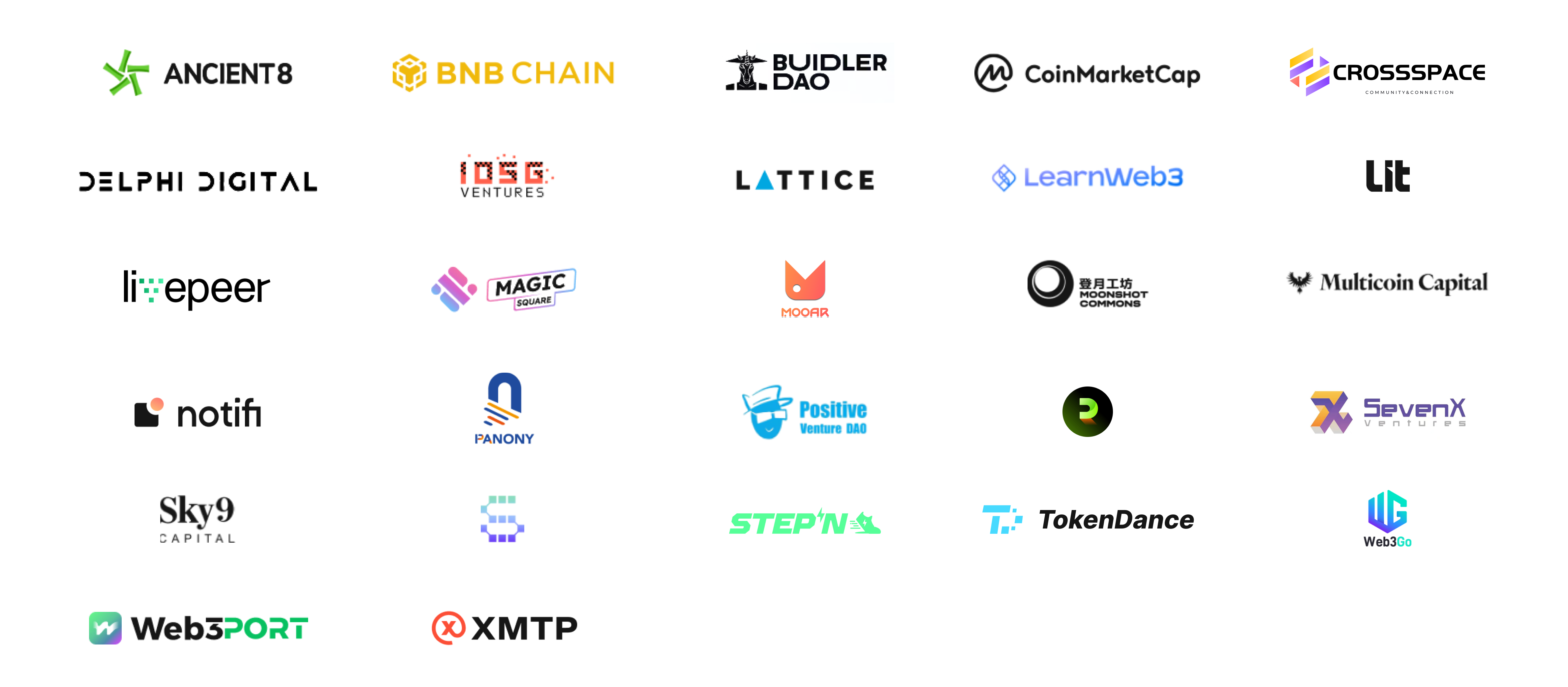 Connected 2023: A Web3 Social Hackathon | Hackathon | DoraHacks