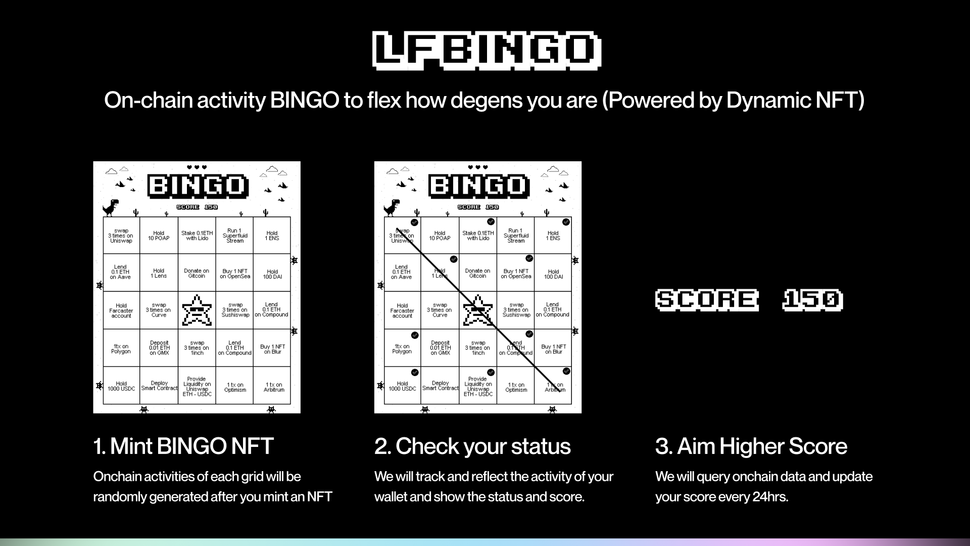 LFBINGO, Buidls🤨 Descubra o Poder da mega sena último sorteio