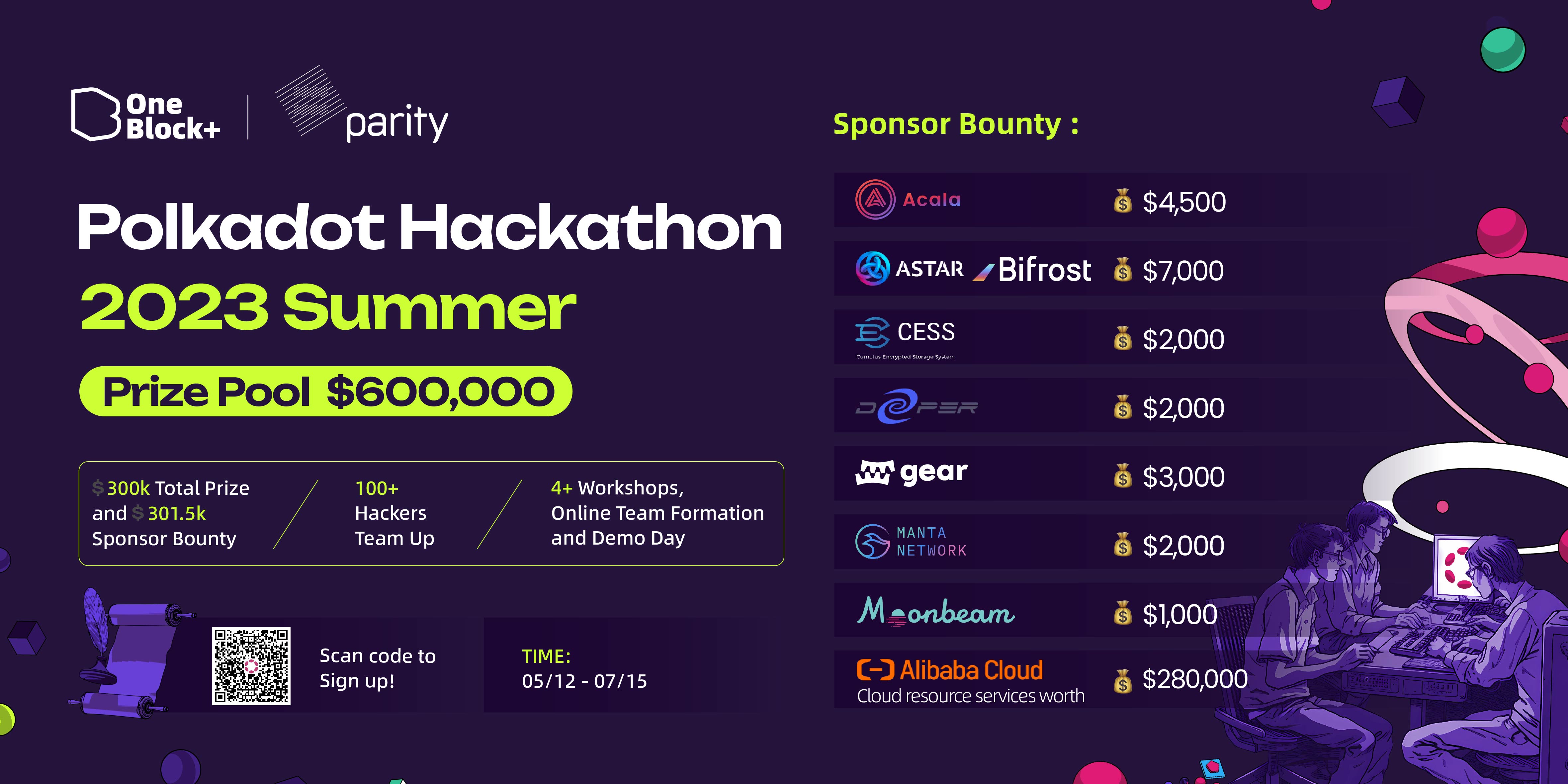 Tips for hosting a successful offline hackathon – Timothy Fu