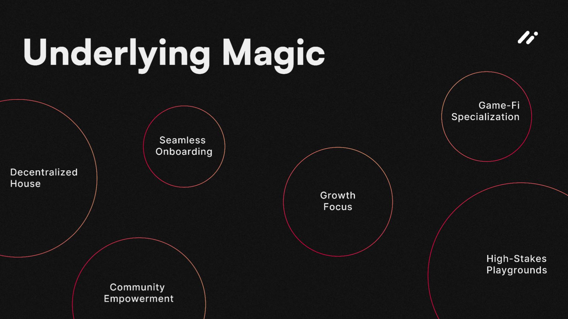 NexBit | Buidls | DoraHacks