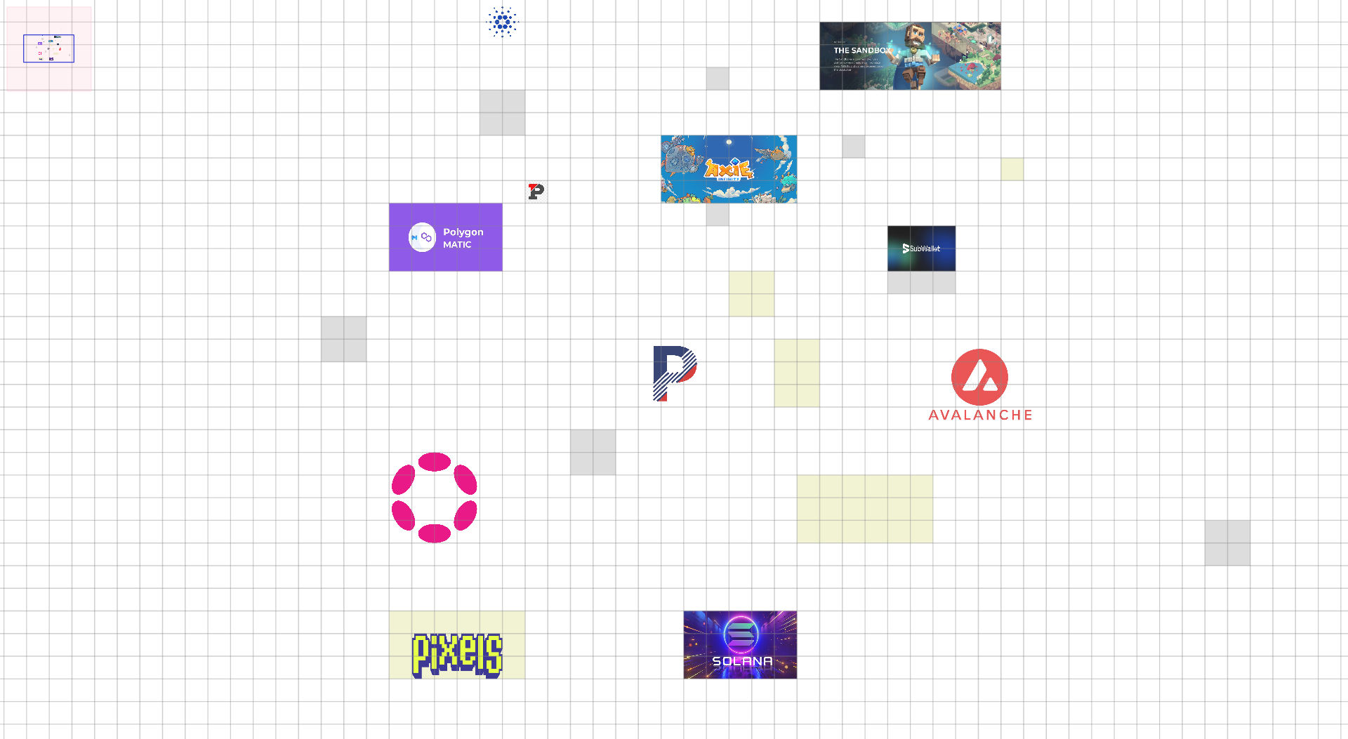 Pixelland | Buidls | DoraHacks