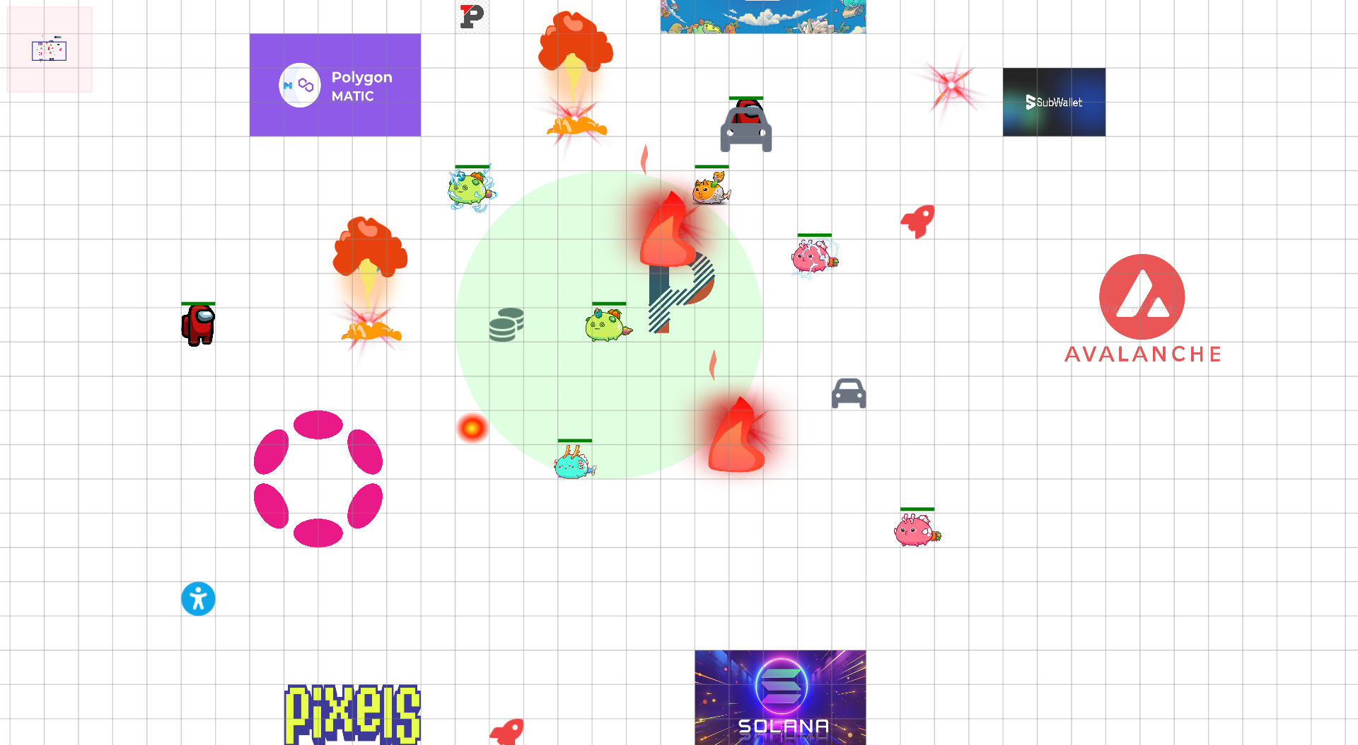 Pixelland | Buidls | DoraHacks