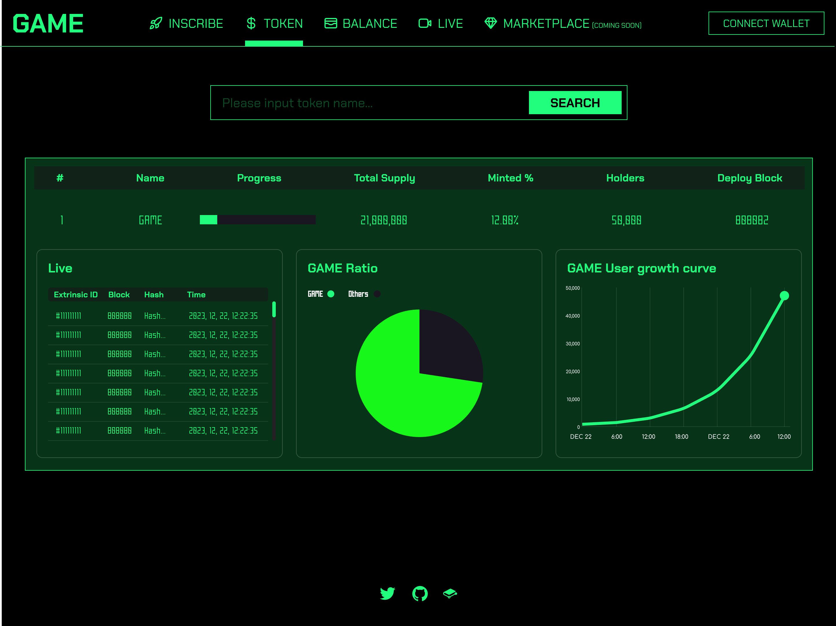 Autonomous Game Inscription | Buidls | DoraHacks