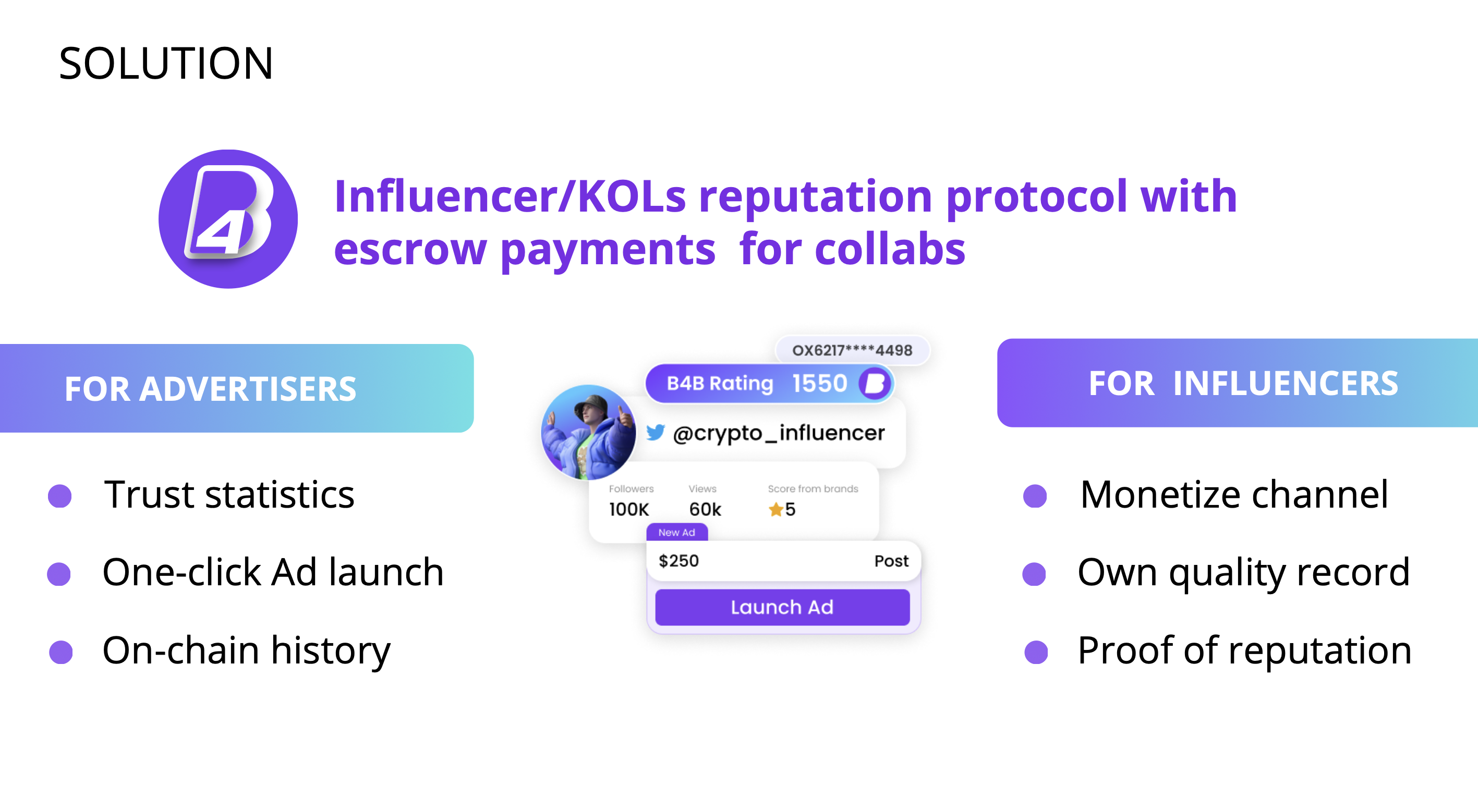 Influencer/KOLs protocol | Buidls | DoraHacks