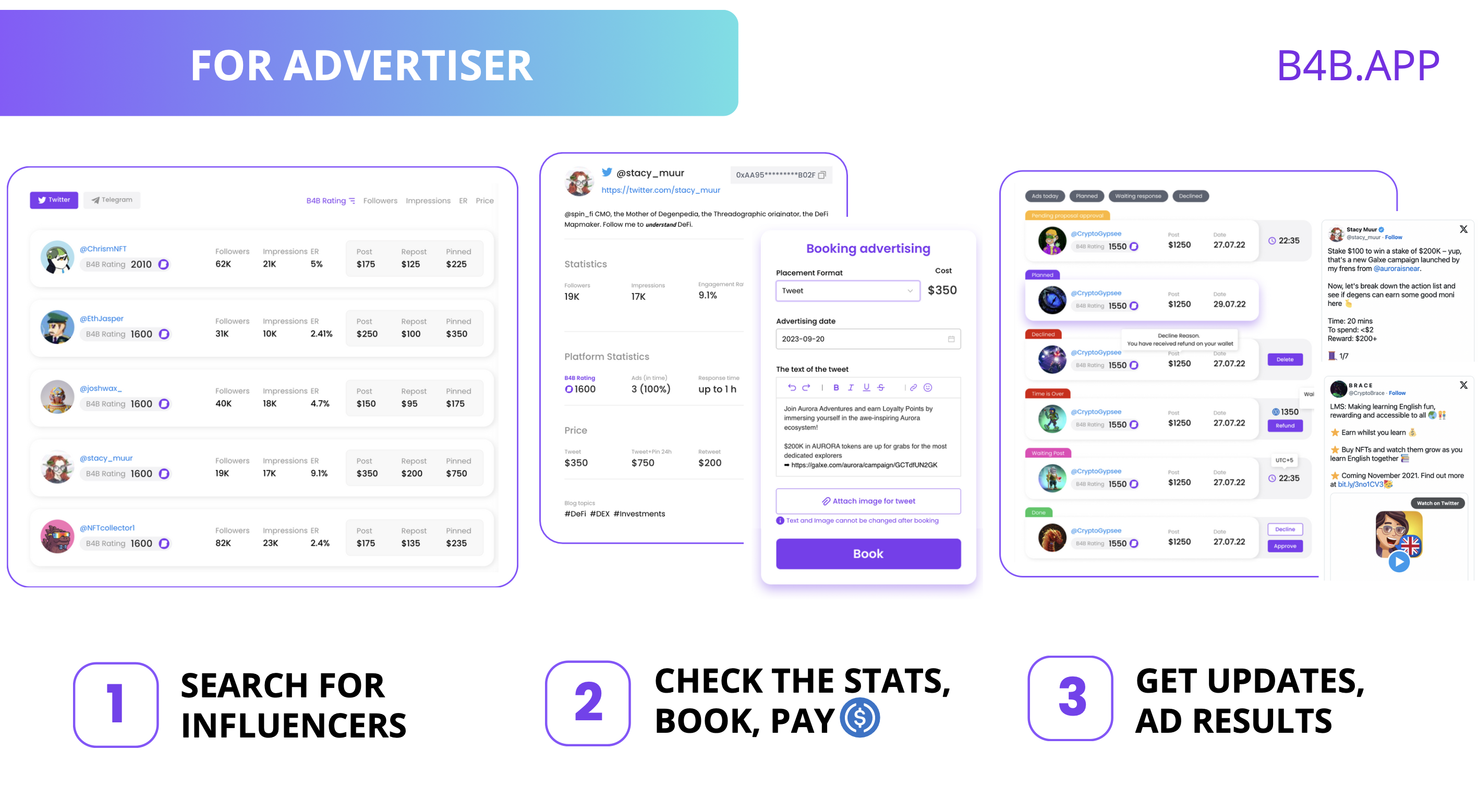 Influencer/KOLs protocol | Buidls | DoraHacks