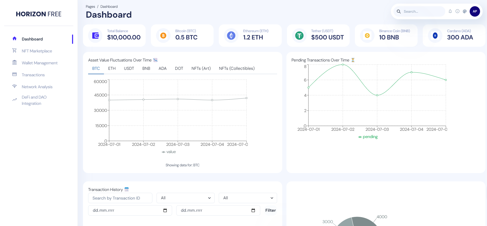 ANWM - Acki Nacki Wallet Manager | Buidls | DoraHacks