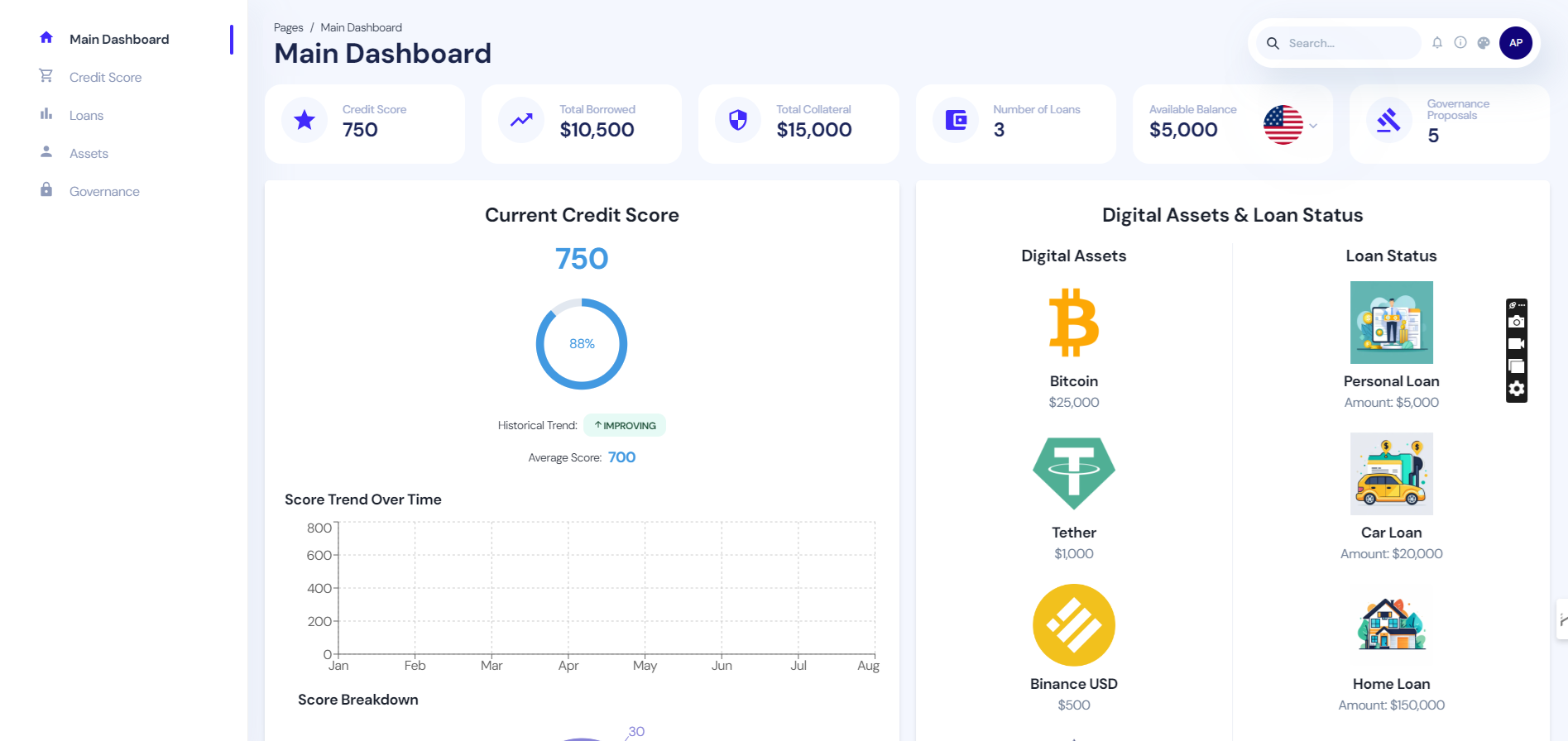 ChainScore | Buidls | DoraHacks