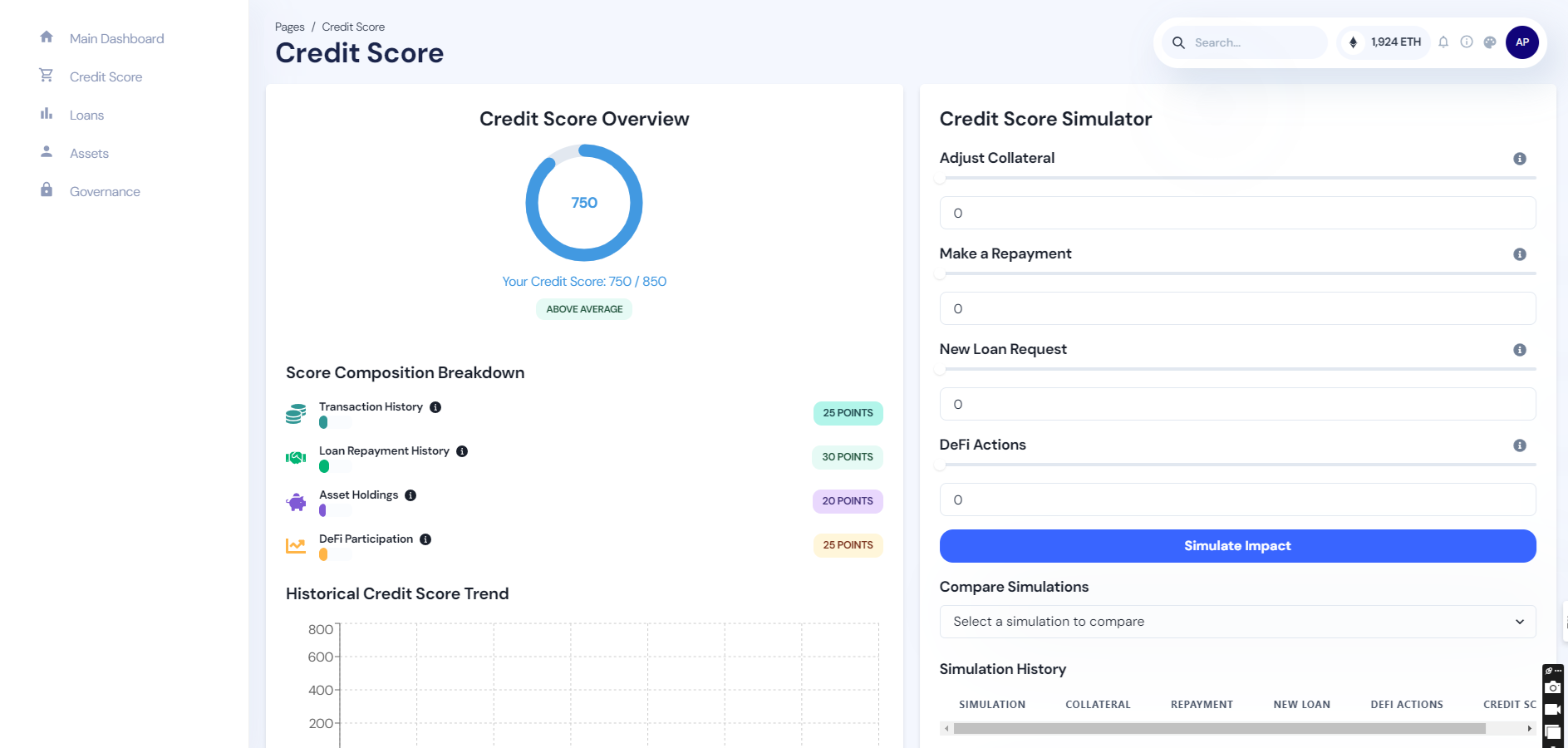 ChainScore | Buidls | DoraHacks