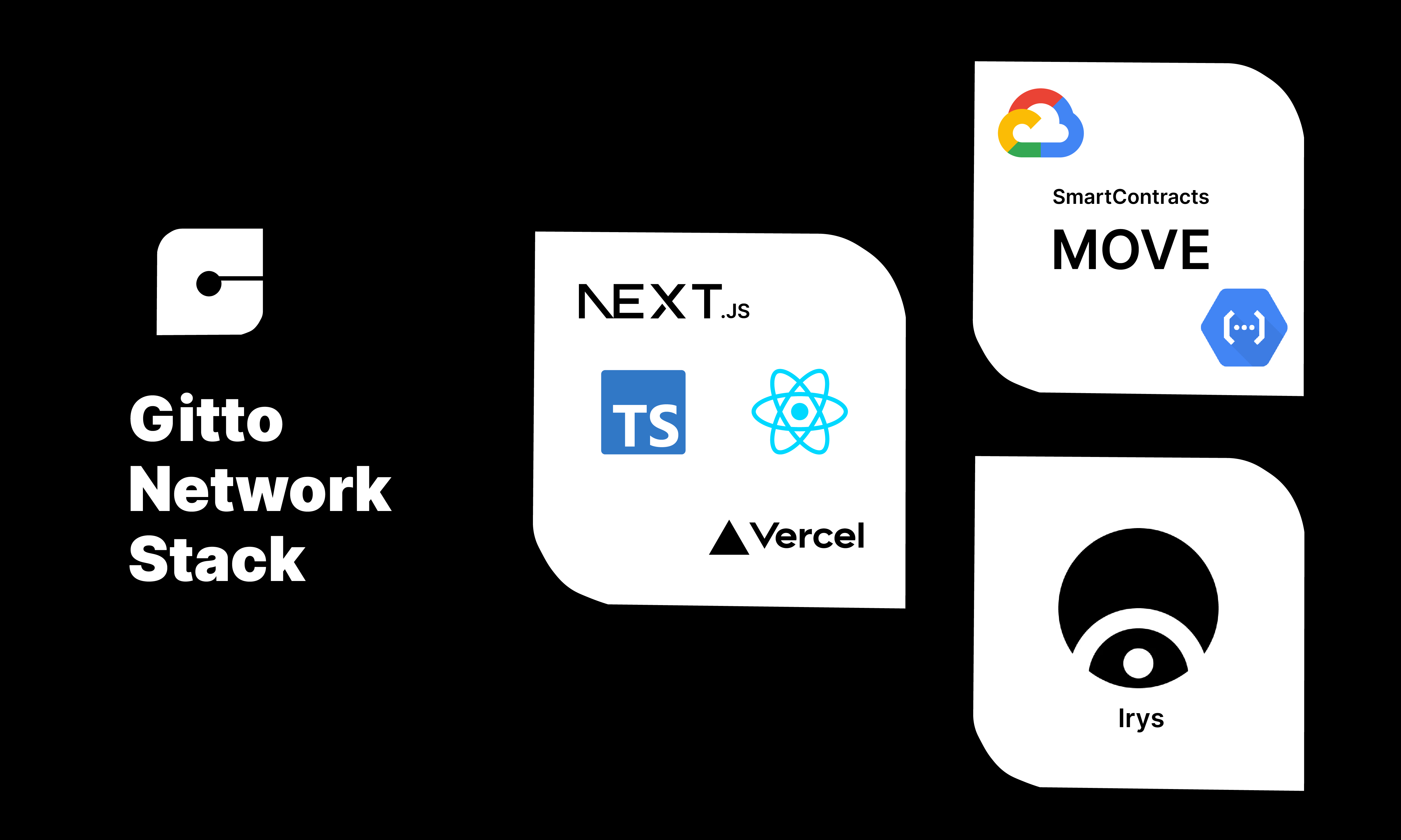 Gitto Network | Buidls | DoraHacks
