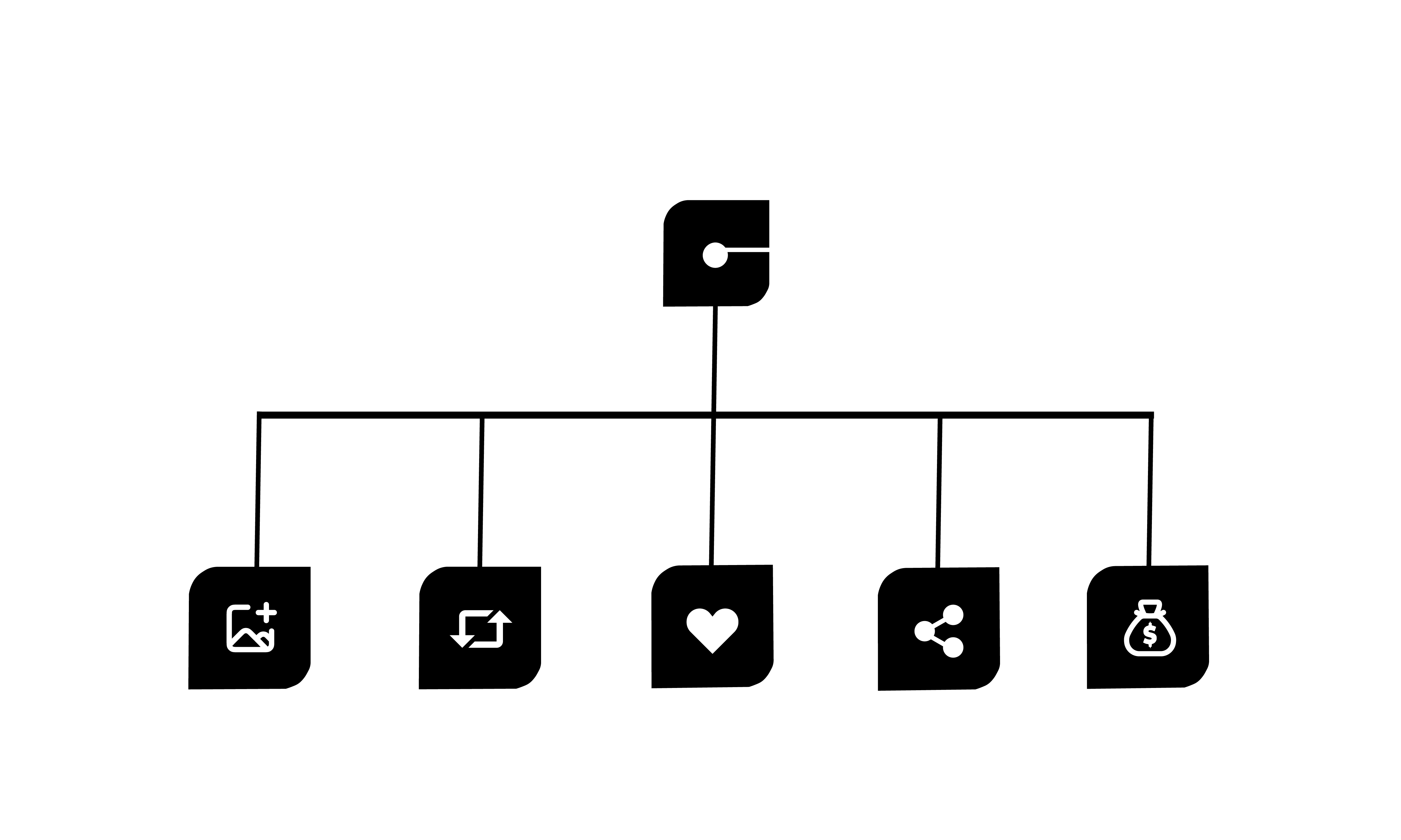 Gitto Network | Buidls | DoraHacks