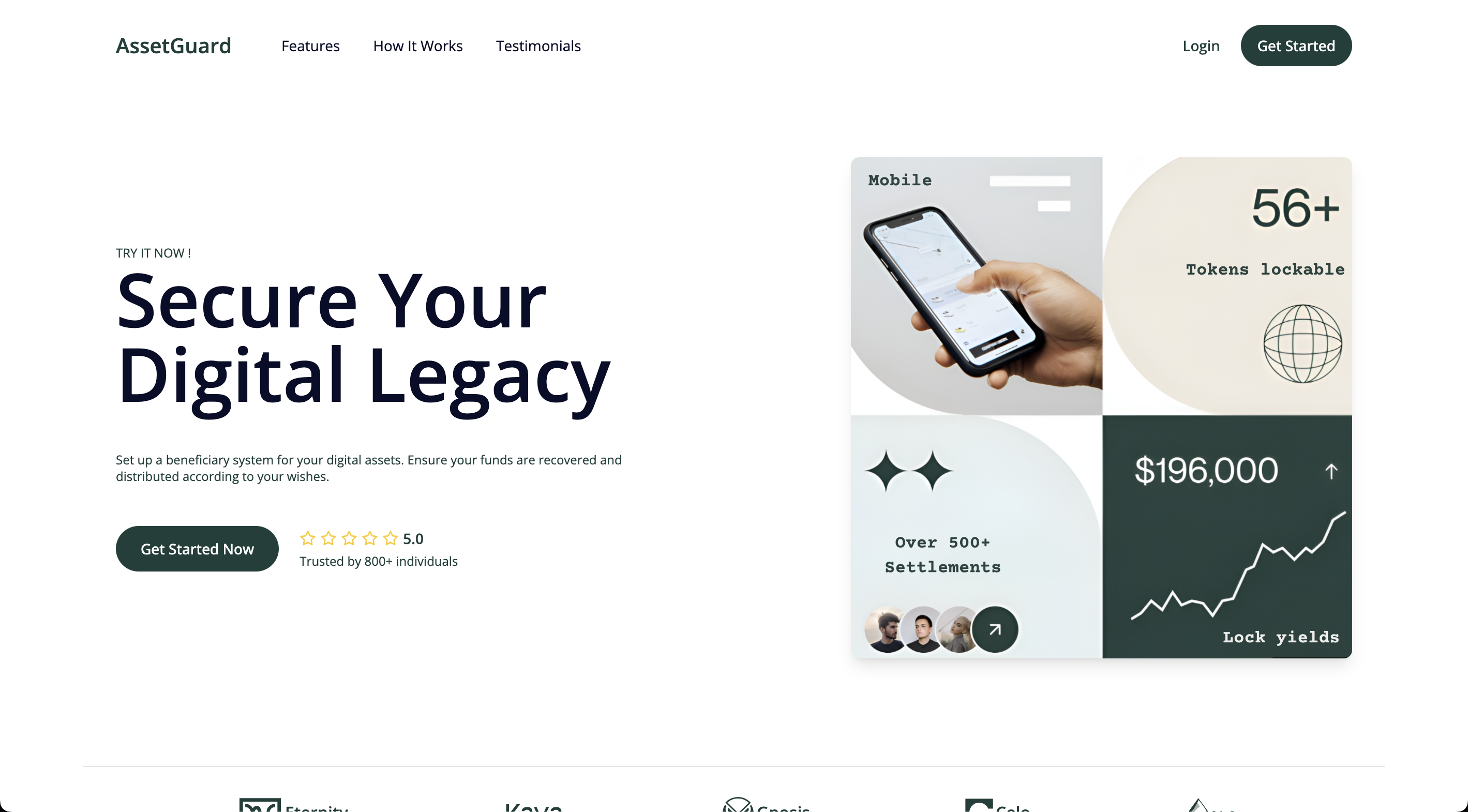 Asset Guard | Buidls | DoraHacks