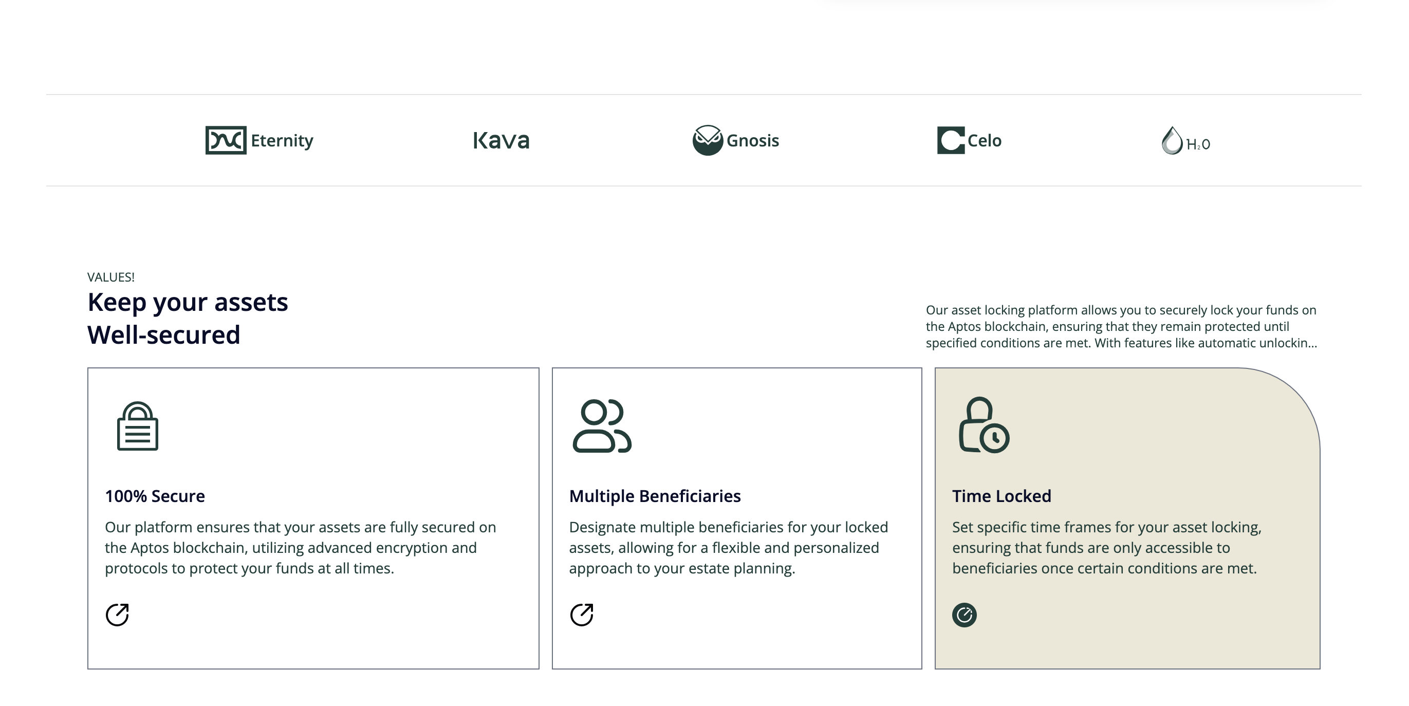 Asset Guard | Buidls | DoraHacks