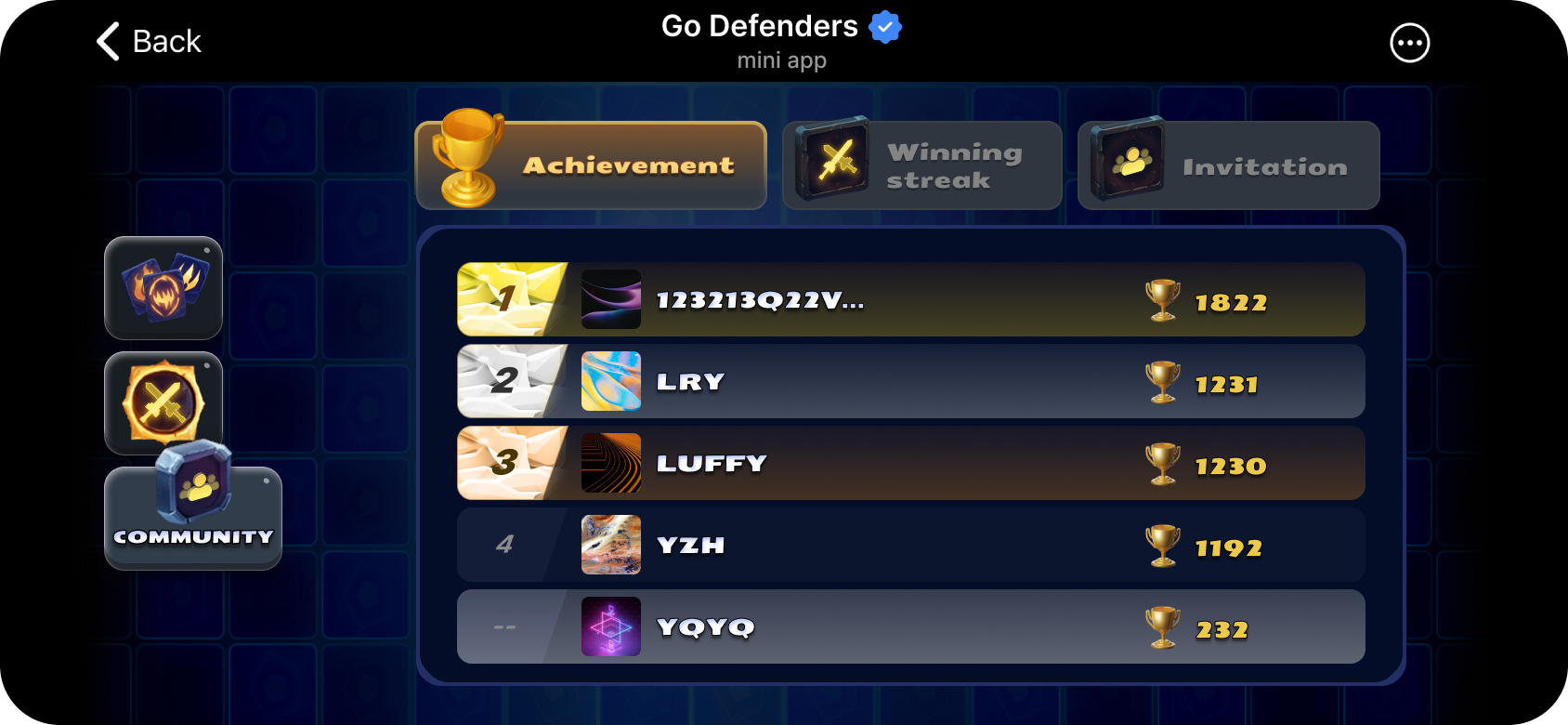 Go-Defenders | Buidls | DoraHacks