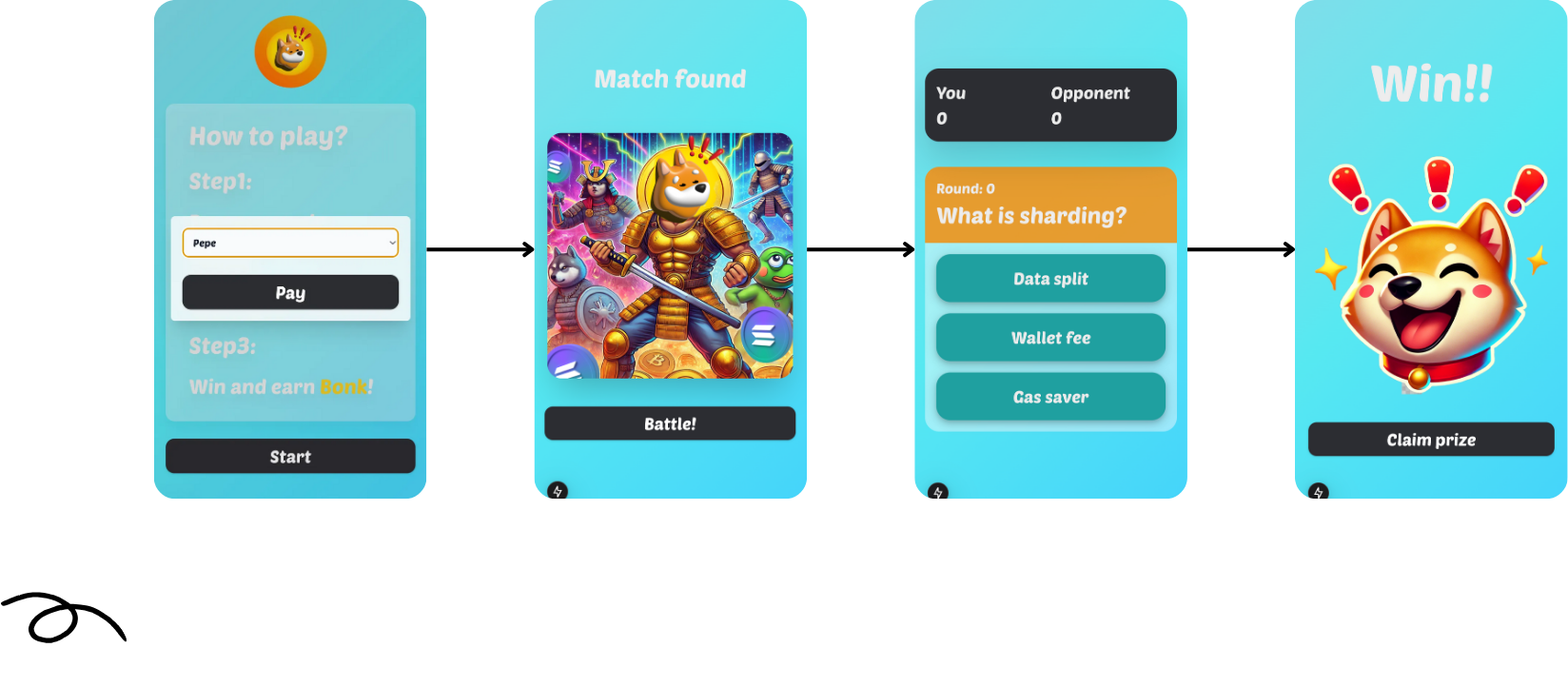Yaminogemu | Buidls | DoraHacks