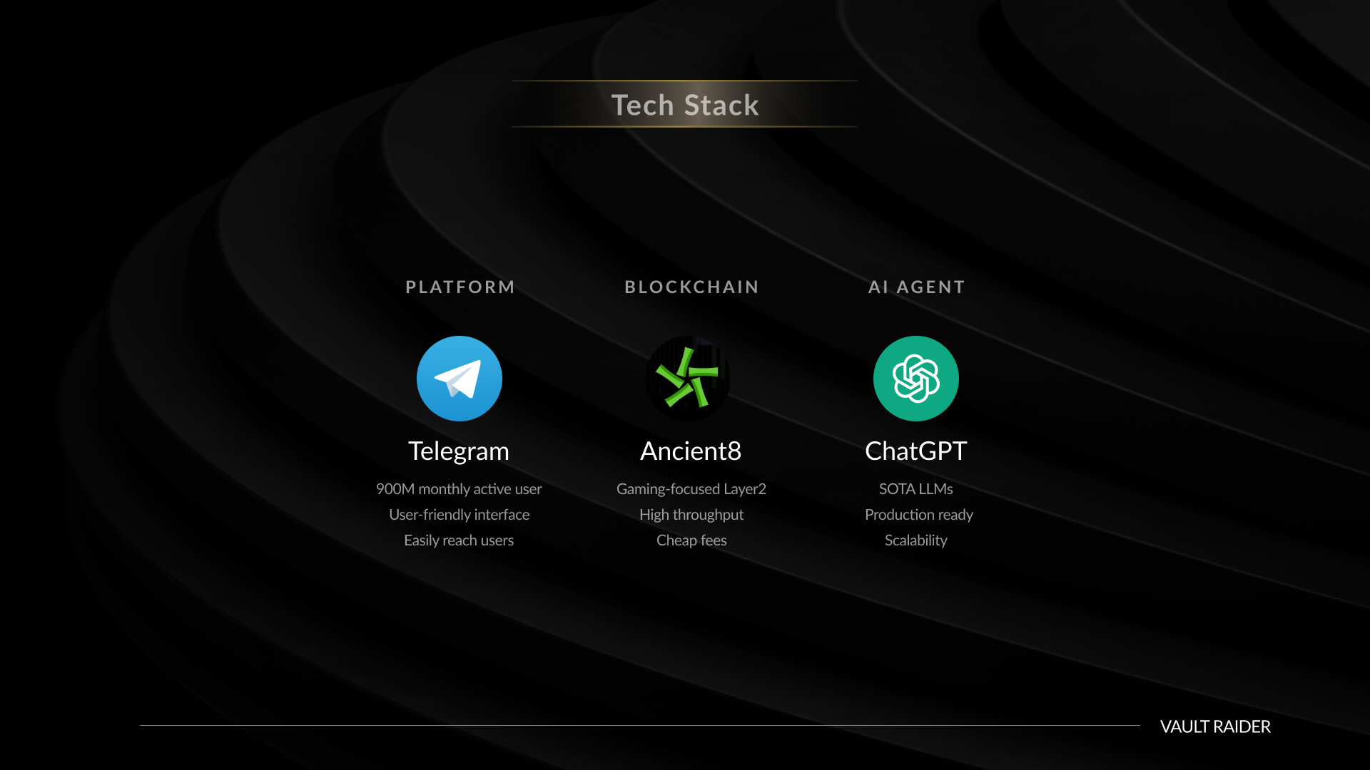 Vault Raiders | Buidls | DoraHacks