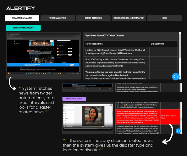 ALERTIFY | Buidls | DoraHacks