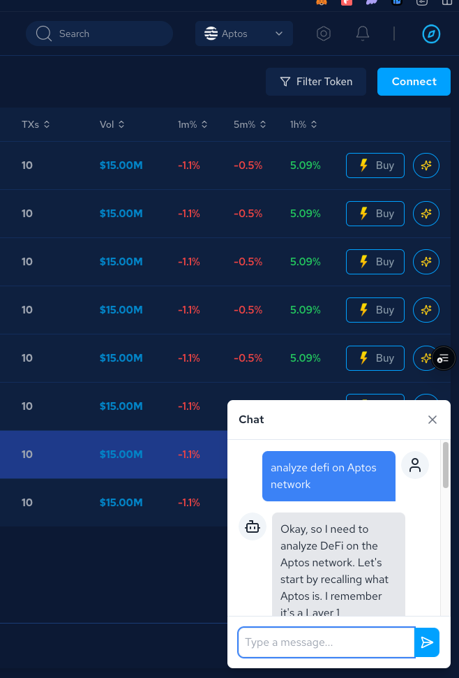 Trackit | Buidls | DoraHacks