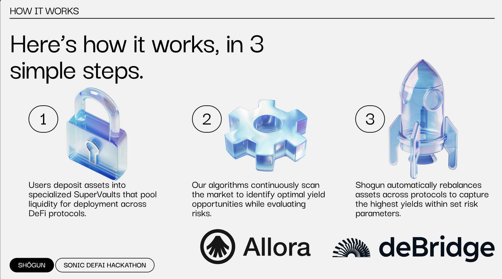 Shogun | Buidls | DoraHacks