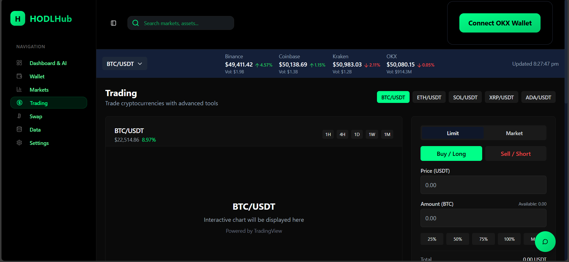 Hodl hub | Buidls | DoraHacks