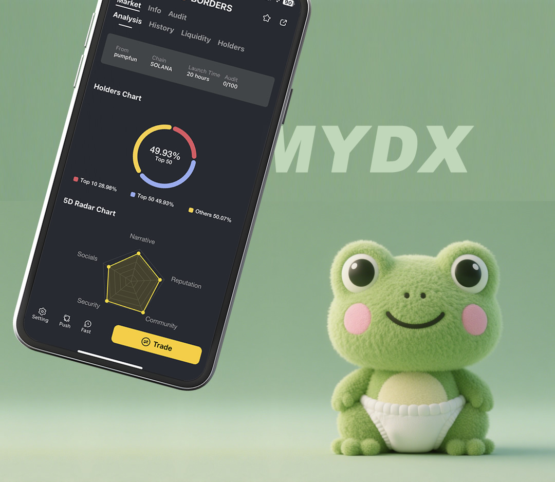 MYDX - Social DEX | Buidls | DoraHacks