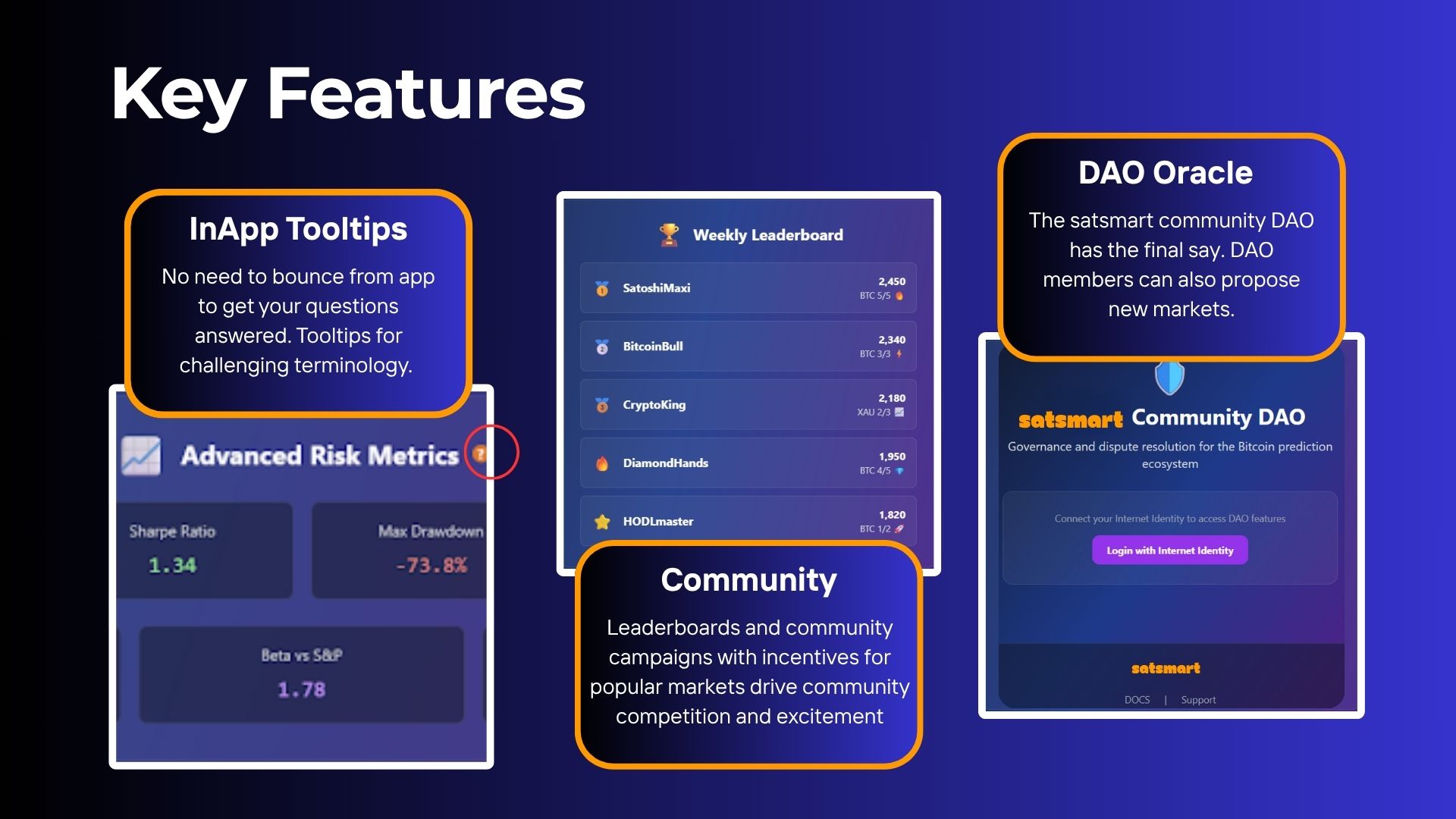 satsmart | Buidls | DoraHacks