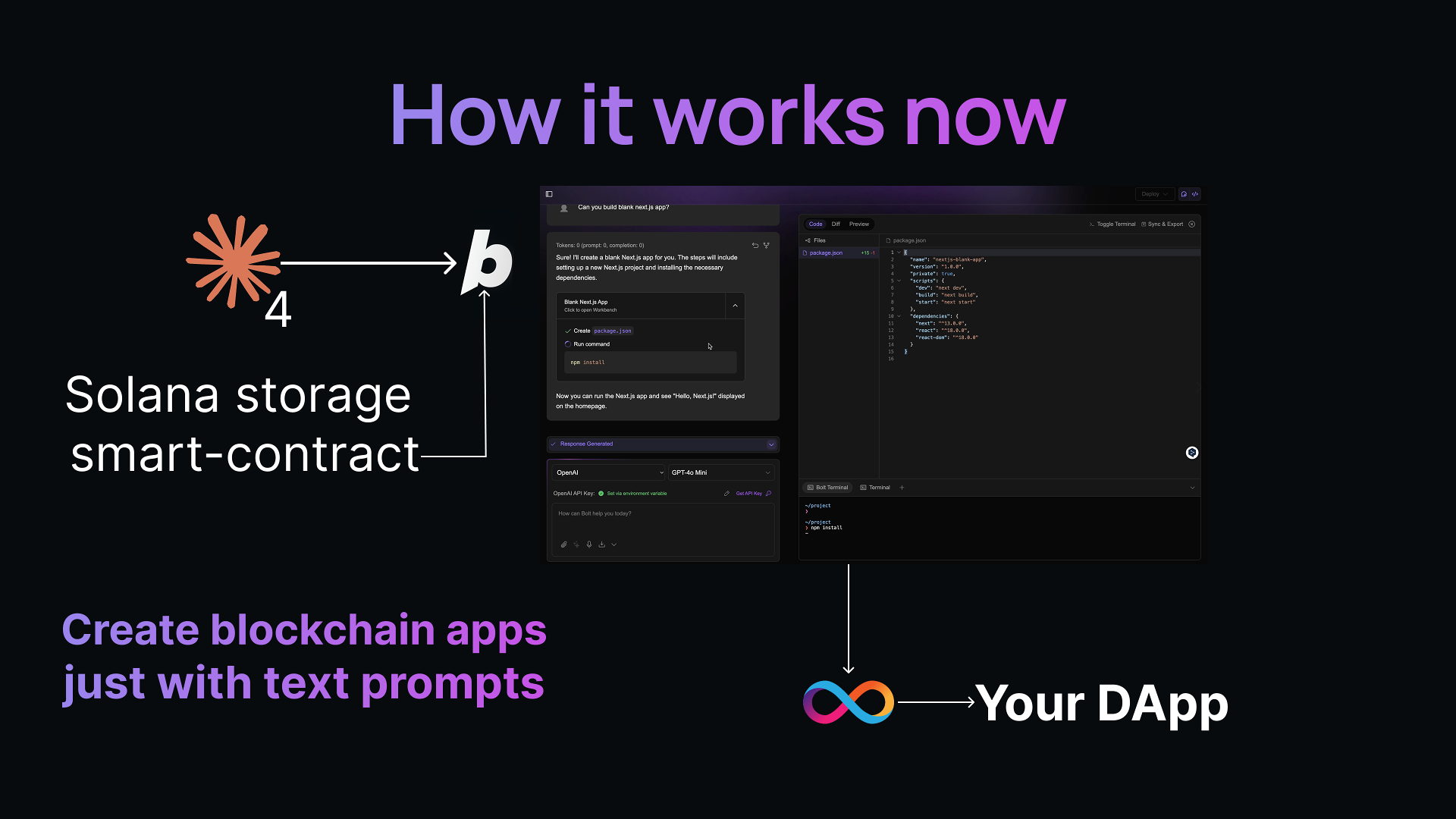 AImpact | Cursor for Web3 | Buidls | DoraHacks