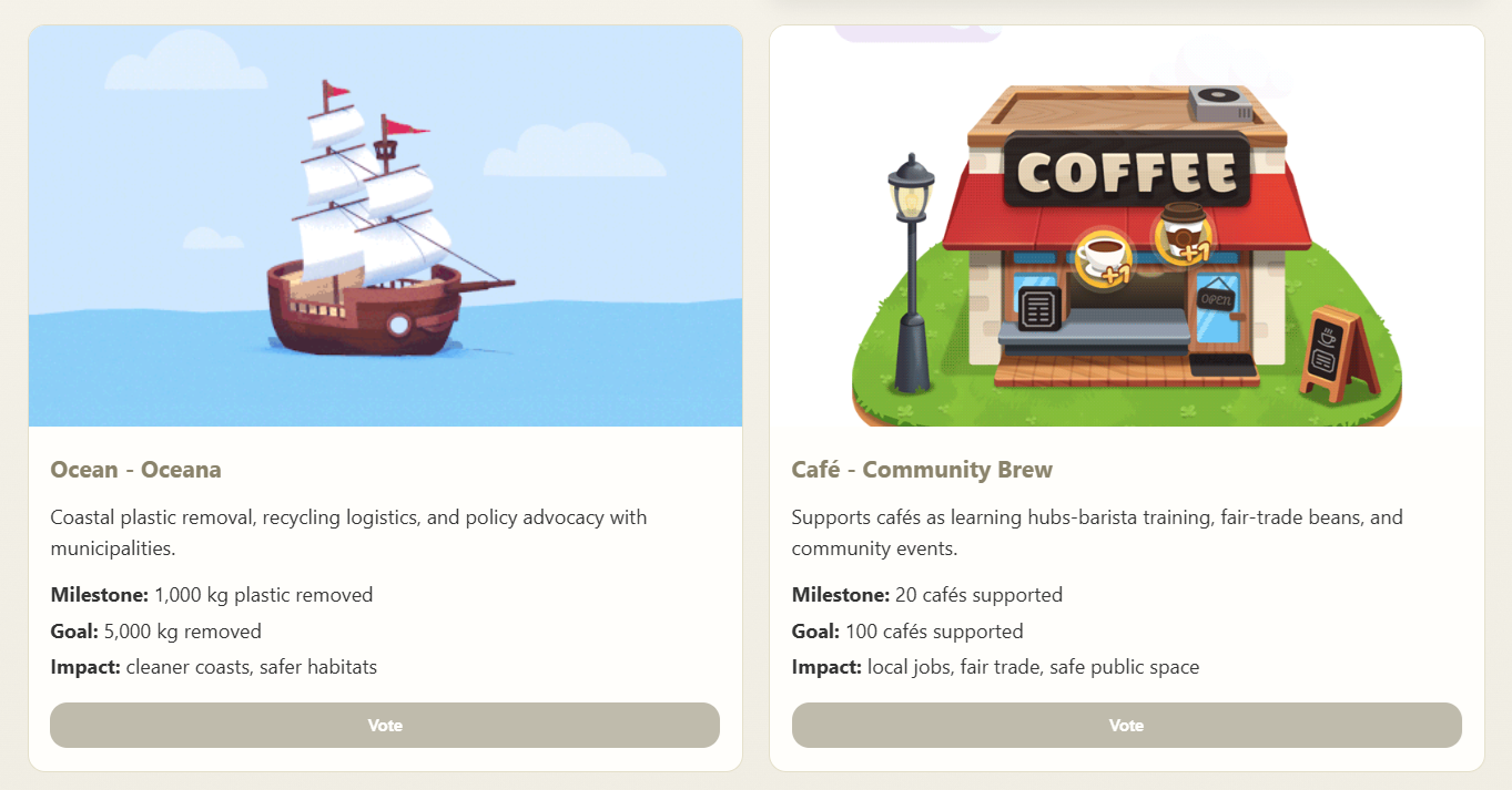 EcoMorph | Buidls | DoraHacks