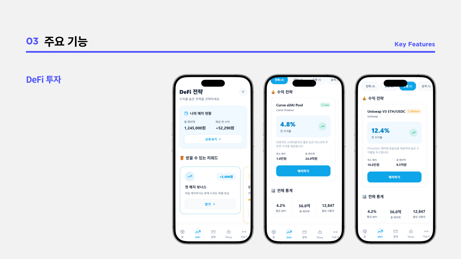 FLOWKRW | Buidls | DoraHacks