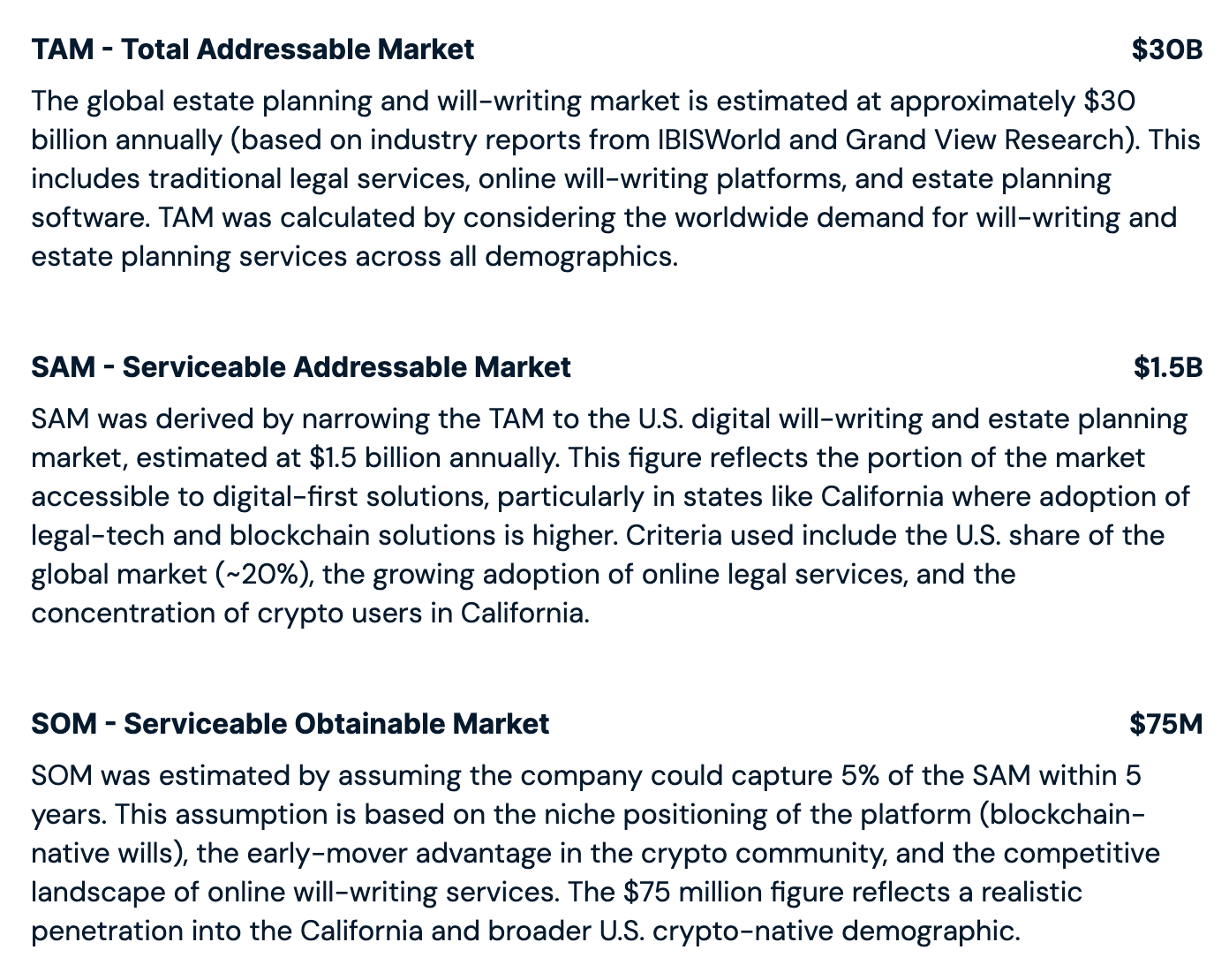 Will Wisher (Will Maker) | Buidls | DoraHacks