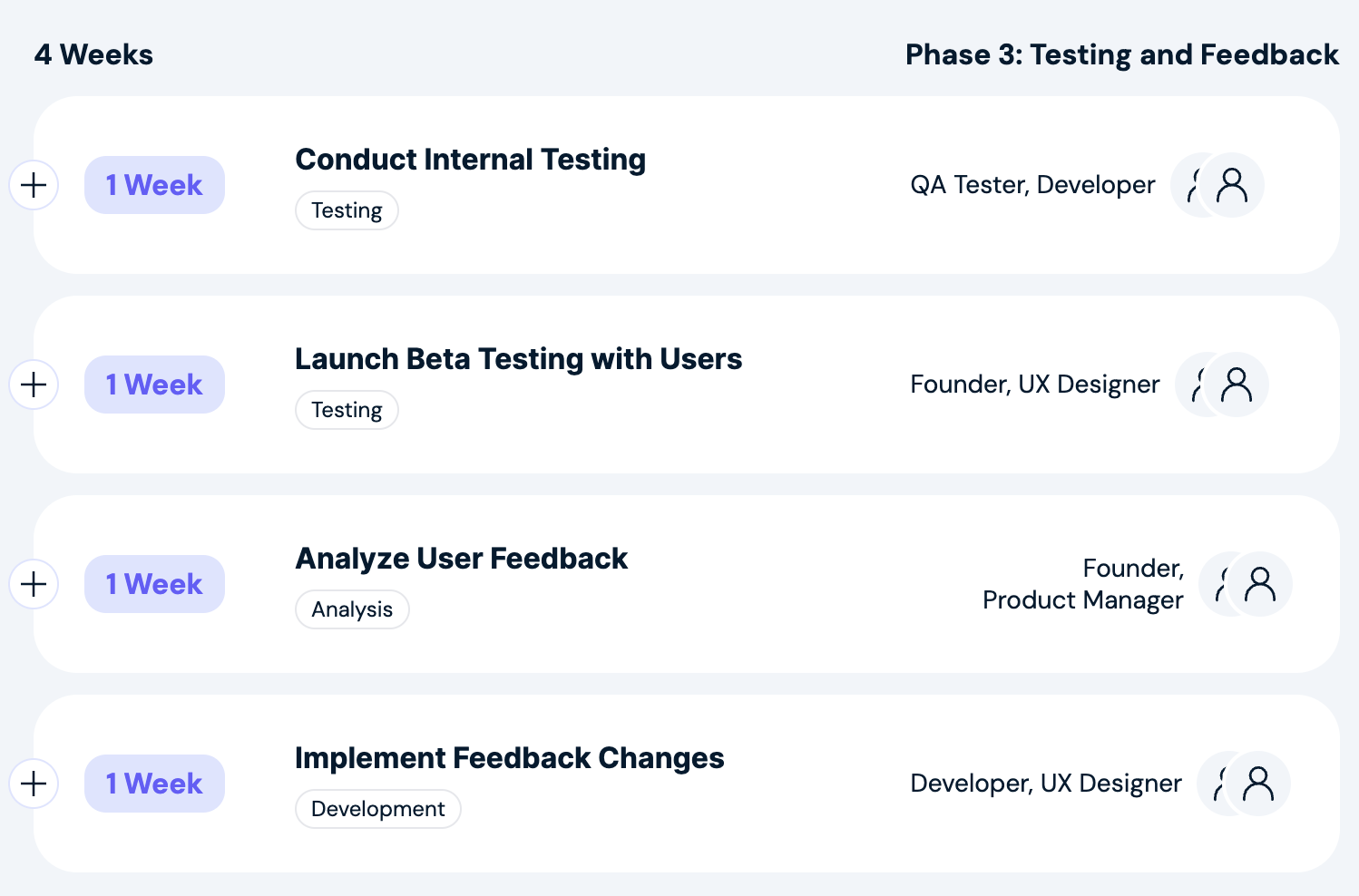 Will Wisher (Will Maker) | Buidls | DoraHacks