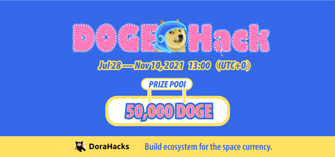 Quadratic Voting 二次方投票 V2 | Buidls | DoraHacks