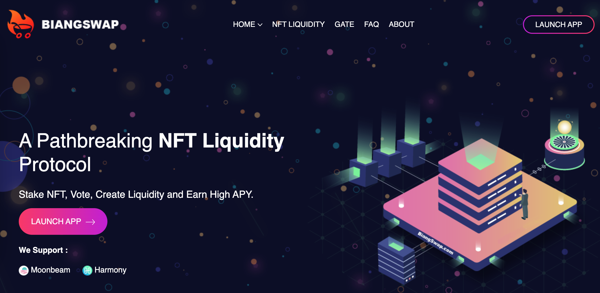BiangSwap - NFT Liquidity Protocol | Buidls | DoraHacks